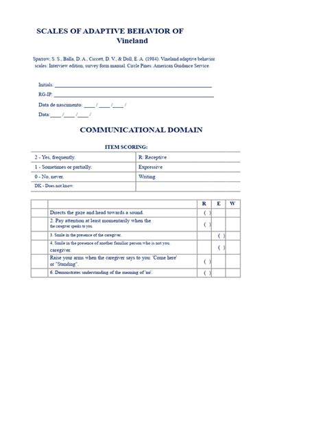 Vineland Adaptive Behavior Scales Guide Pdf Word Human Communication
