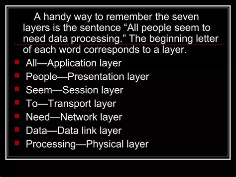 internetworking basics ppt