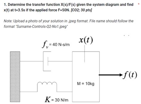 solved determine the transfer function xsf s ﻿given the