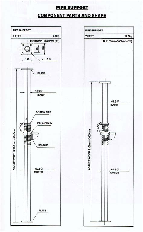 Pipe Support เหลกคำยนปรบระดบ นงราน