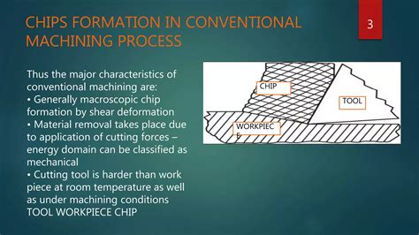 Non Traditional Machining Processes Amp File Ppt