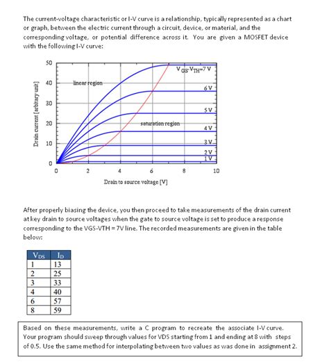 Solved C Programming Chegg
