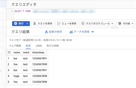 Github Inokappacloudfunctions Example Cloud Functions Examples
