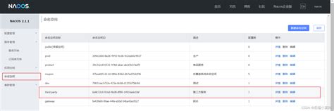 springcloud整合阿里云oss实现文件上传 oss上传文件的api接口 csdn博客