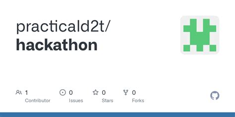 Github Practicald2thackathon