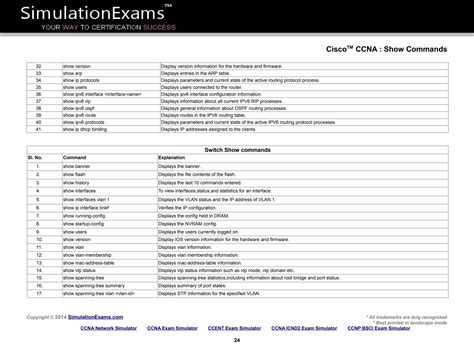 CCNA CheatSheet PDF Computer Networking Computing CCNA CheatSheet PDF Computer Networking Computing