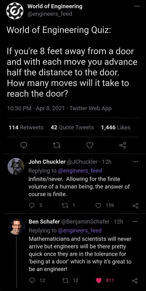 Why Engineering Is Best Rengineeringmemes