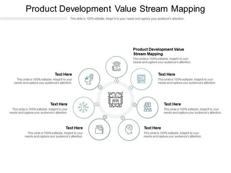 Product Development Value Stream Mapping Ppt Powerpoint Presentation