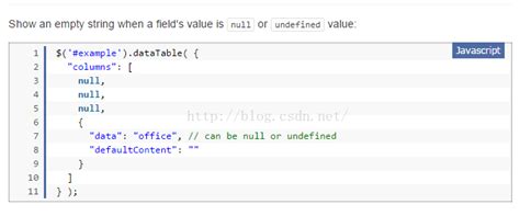 Jquery Datatable 数据填充报错：requested Unknown Parameter ‘xxx‘ For Row Xx