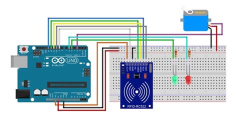 Kit Mini Módulo Rfid Rc522 13 56mhz Arduino Esp8266 Esp32 Mercadolivre