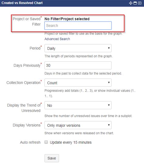 Jira Dashboard Panel Not Displaying Properly Stack Overflow