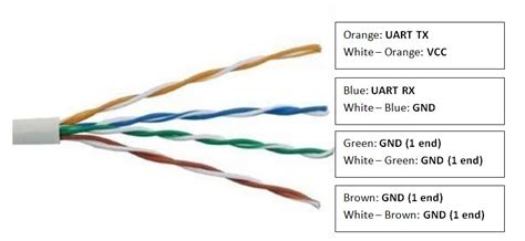 Wiring Uart Components Through Cat56 General Electronics Arduino Forum