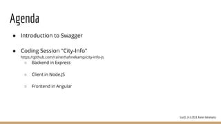 Jumpstart Into Swagger OpenAPI JS Edition GrazJS PPT