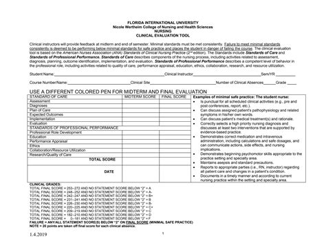 Nur Assess Bsn Clinical Evaluation Tool Converted Docx