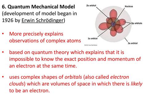 Development of Atomic Theory Note-taking Directions - ppt download