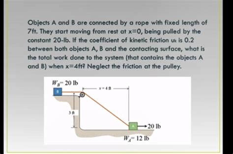 Solved Objects A And B Are Connected By A Rope With Fixed Chegg Com