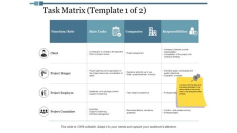 Task Matrix Companies Ppt PowerPoint Presentation Professional Slides