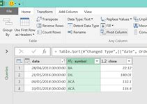 Excel Convert Time Series Format Stack Overflow