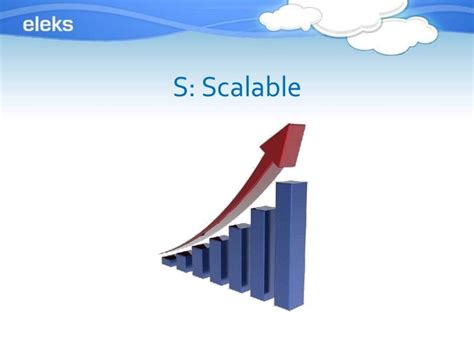 Cloud Computing In A Nutshell