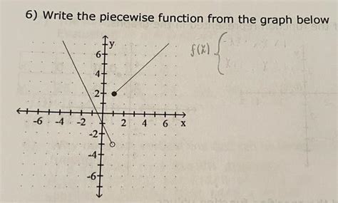 Solved Write The Piecewise Function From The Graph Below Chegg