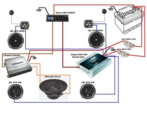 Jbl gto 506c схема подключения