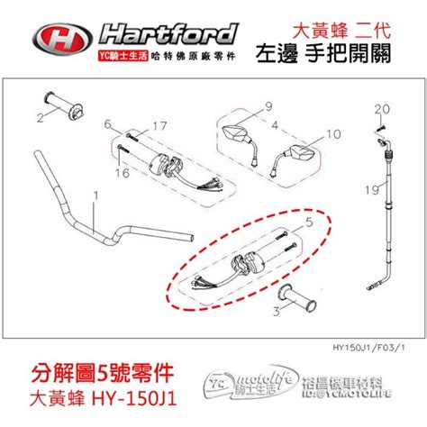 Yc騎士生活哈特佛原廠 左 手把開關 大黃蜂 二代 左手把開關總成 左邊開關 原廠零件 Hy 150j1 Yahoo奇摩拍賣