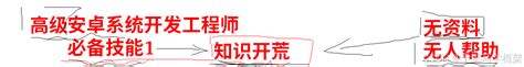 安卓高级系统工程师必备技能 技术大佬成长必备技能 android系统工程师在之前的工作中如何运用专业技能解决问题 csdn博客