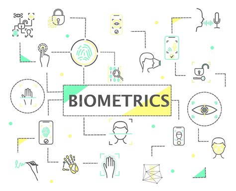 Premium Vector Biometrics Line Set