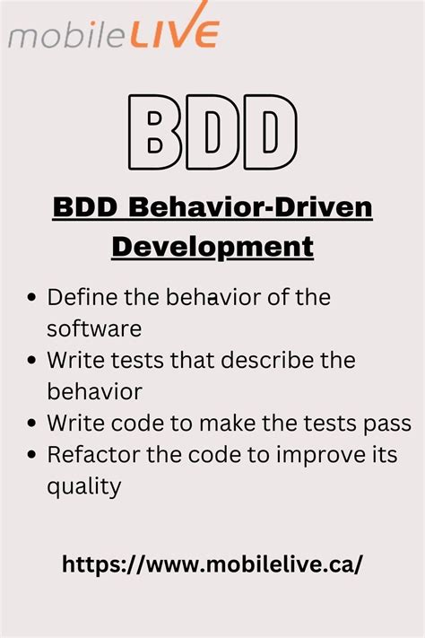 Bdd Behavior Driven Development Behavior Driven Development Development Behavior