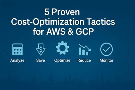 how to create a network file share nfs in aws supportpro