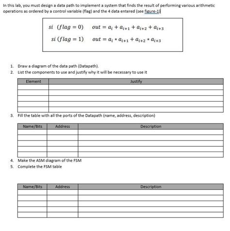 In This Lab You Must Design A Data Path To Implement Chegg Com