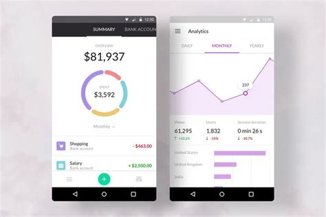 Android Charts Ui Templates App User Interface Android Chart