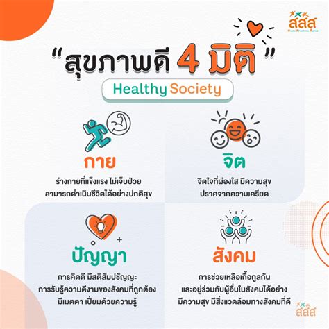 สุขภาพดี 4 มิติ ภาพโลโก้ของสำนักงานกองทุนสนับสนุนการสร้างเสริมสุขภาพ สสส