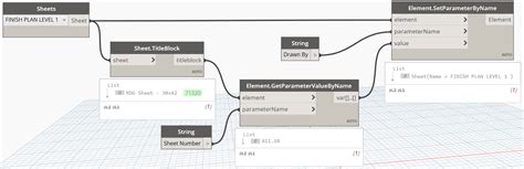 Copying Multi Parameter Sheet Label To Another Shared Parameter Revit