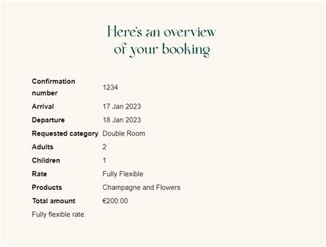 Email Template Customization Are You Getting The Most Out Of Them Community