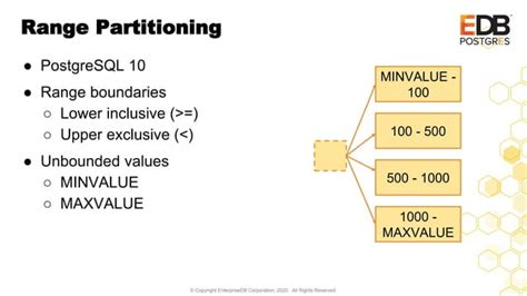 the truth about partitioning pdf databases computer software and applications