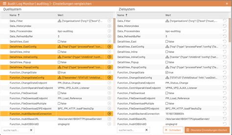 deployment docs