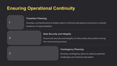 Organizational Restructuring Powerpoint Template Pptuniverse