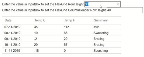 Row Height Blazor Componentone