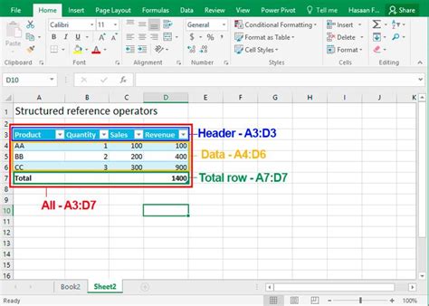 Understanding Excel Operators Guide PakAccountants Com Excel Tutorials Microsoft Excel