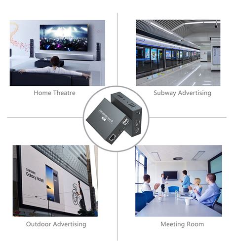 P Hz Delay Ms Kvm Extender M Over CAT Kvm HDMI USB Extender One To Many HDMI And