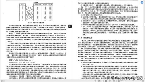 华为大佬的百万级MySQL笔记基础优化与架构一网打尽