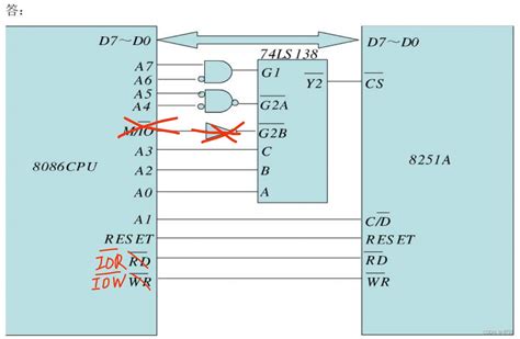 全网最全微型计算机原理与接口技术第六版课后习题答案 周荷琴，冯焕清 第9章串行通信和可编程 接口芯片8251a 中国科学技术大学出版社微机原理与接口技术第六版周荷琴第九章课后习题答案