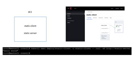 Could Not Resolve Host Static Server · Issue 1027 · Hashicorpconsul