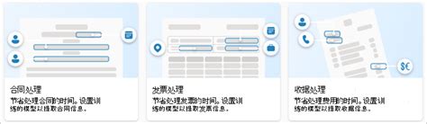 microsoft syntex中的模型类型概述 microsoft syntex microsoft learn