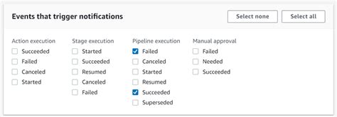 Serverless Series Golang Bài 9 Codepipeline Notification With Aws