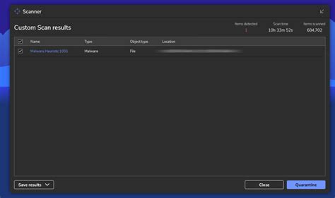 Malwareheuristic1001 — Malwarebytes Detection Removal Guide