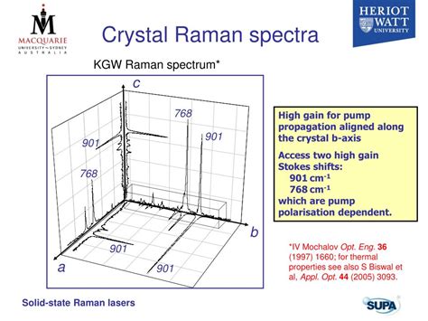 Ppt Solid State Raman Lasers A Tutorial Powerpoint Presentation Free Download Id382115