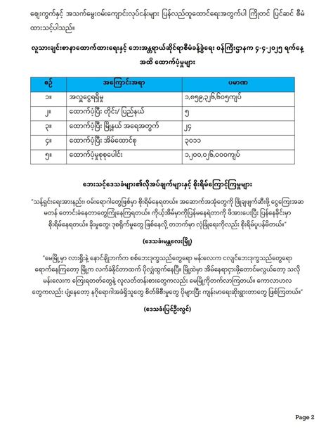🚨🚨 ၂၀၂၅ ခုနှစ်၊ ဧပြီလ ၄ ရက်နေ့၊ မြန်မာစံတော်ချိန် ည ၀၉း၅၅ မိနစ်အချိန