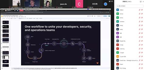 gitlab adopting devsecops as part of your software delivery lifecycle